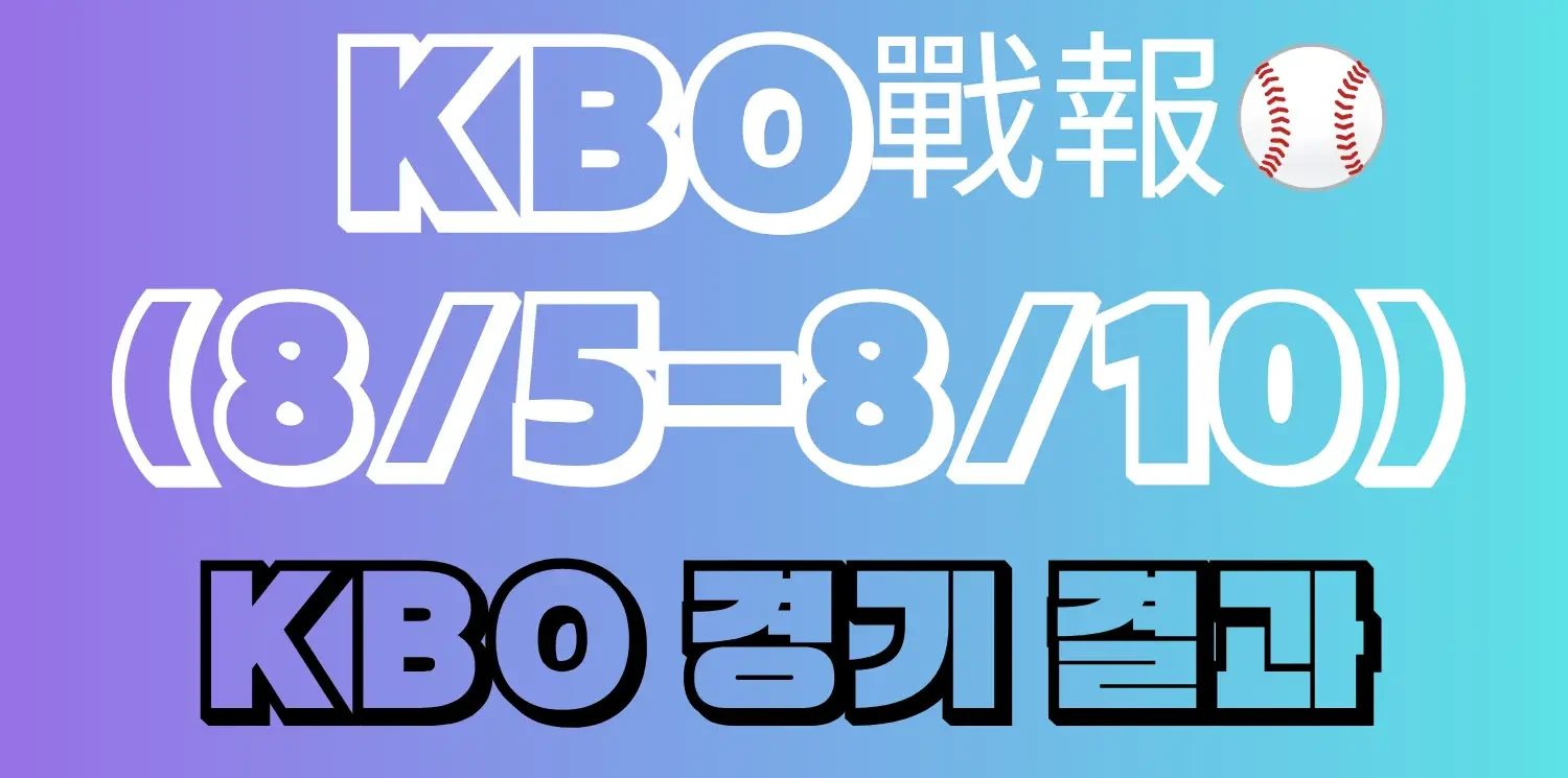 KBO戰績週報(8/5-8/10):安佑鎮本季確定報銷，KT巫師啦啦隊即將來台!!
